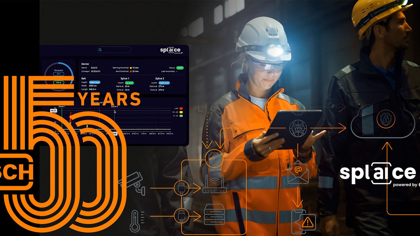 HOSCH, cumple 50 años de innovación Minder Actualidad Minera